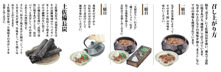 ひつまぶしお品書き 鰻和食屋まさご